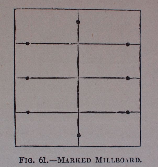 Millboard Shears – Peachey Conservation